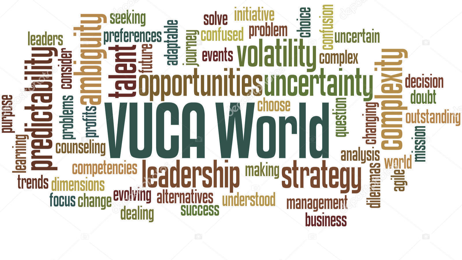 Achieving Success in a VUCA² Environment