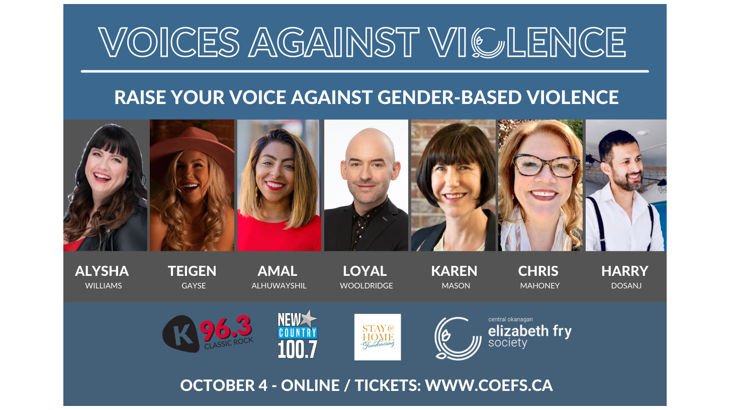 Voices Against Violence